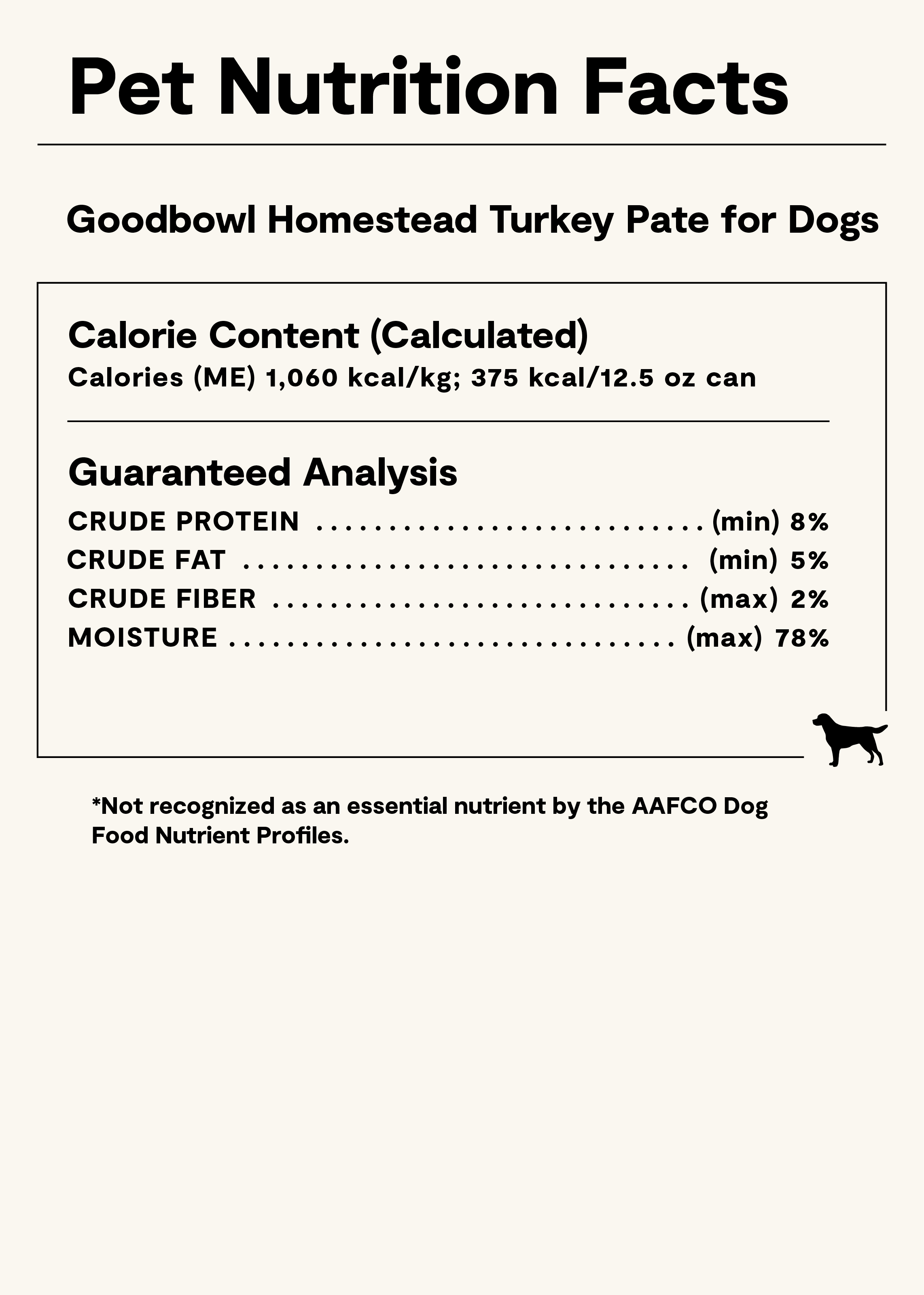 Goodbowl™ Homestead Turkey Pâté for Dogs – Open Farm